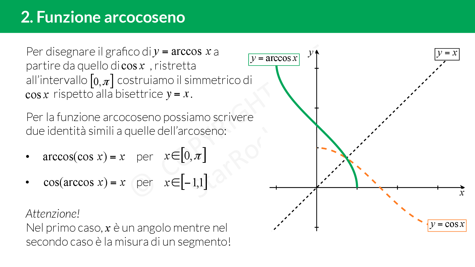 Funzioni goniometriche inverse: definizione