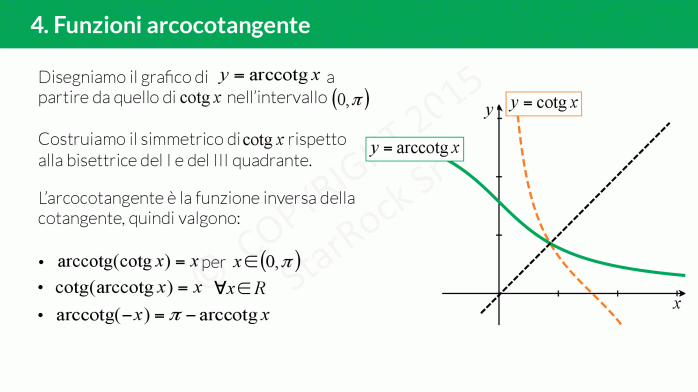 Funzioni goniometriche inverse: definizione