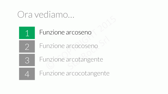 Funzioni goniometriche inverse: definizione