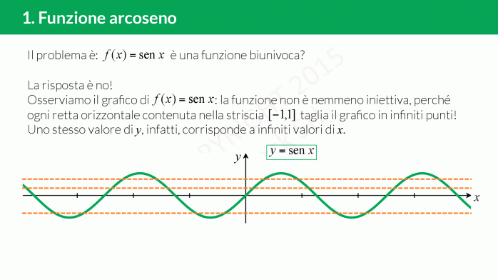 Funzioni Goniometriche Inverse Definizione