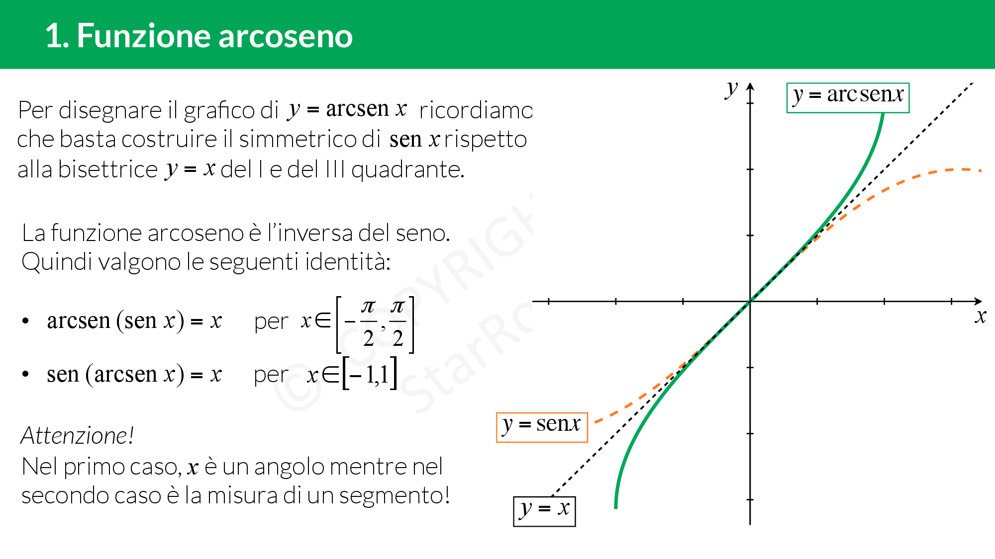 Funzioni Goniometriche Inverse Definizione