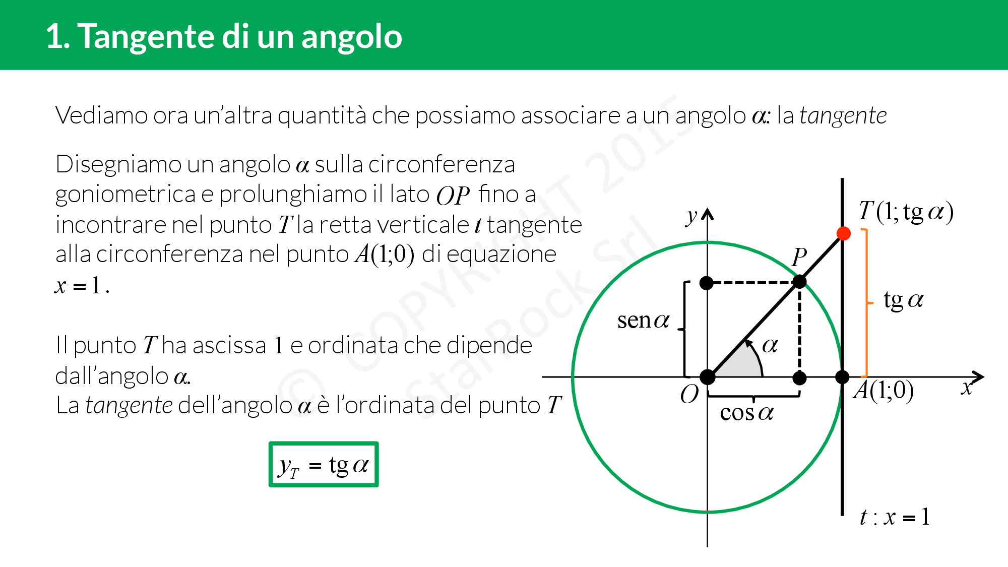 Tangente e cotangente: seconda relazione fondamentale