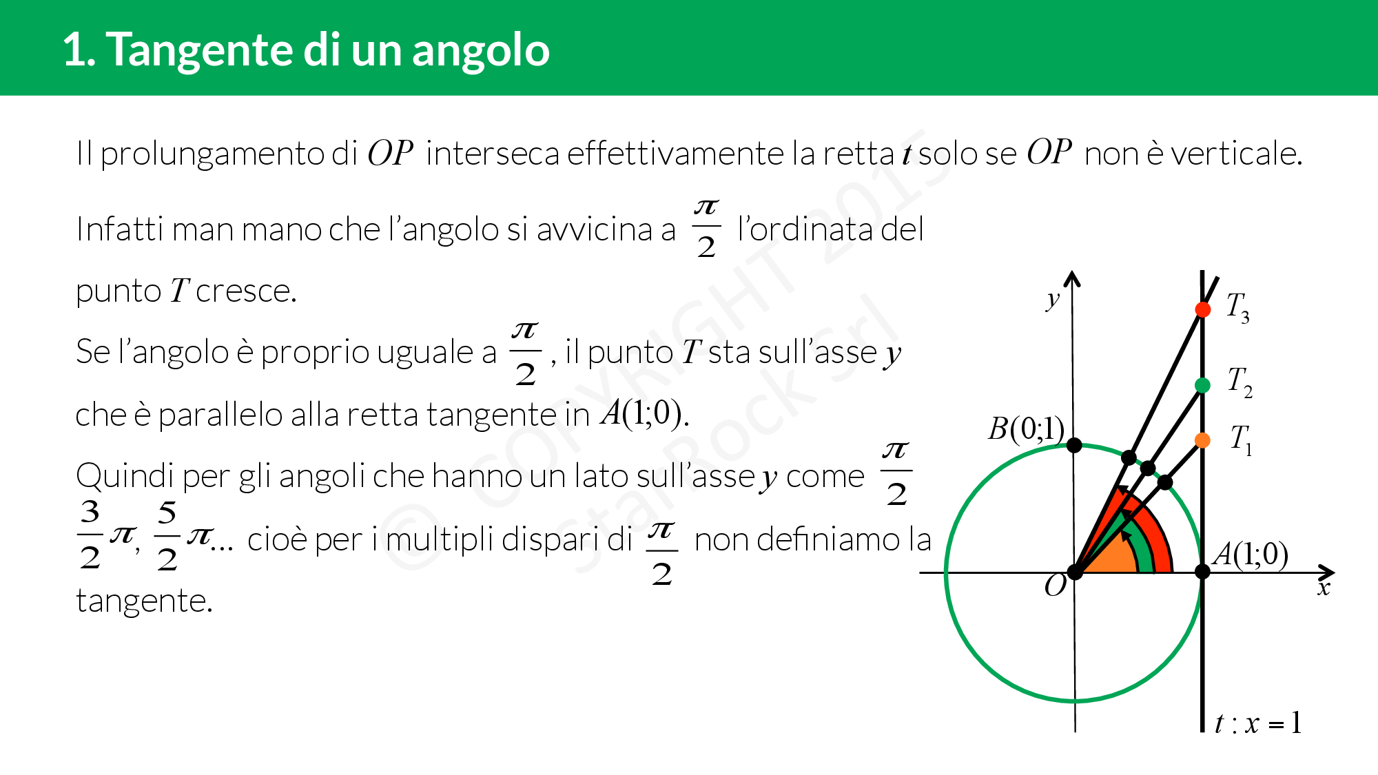 Tangente e cotangente: seconda relazione fondamentale