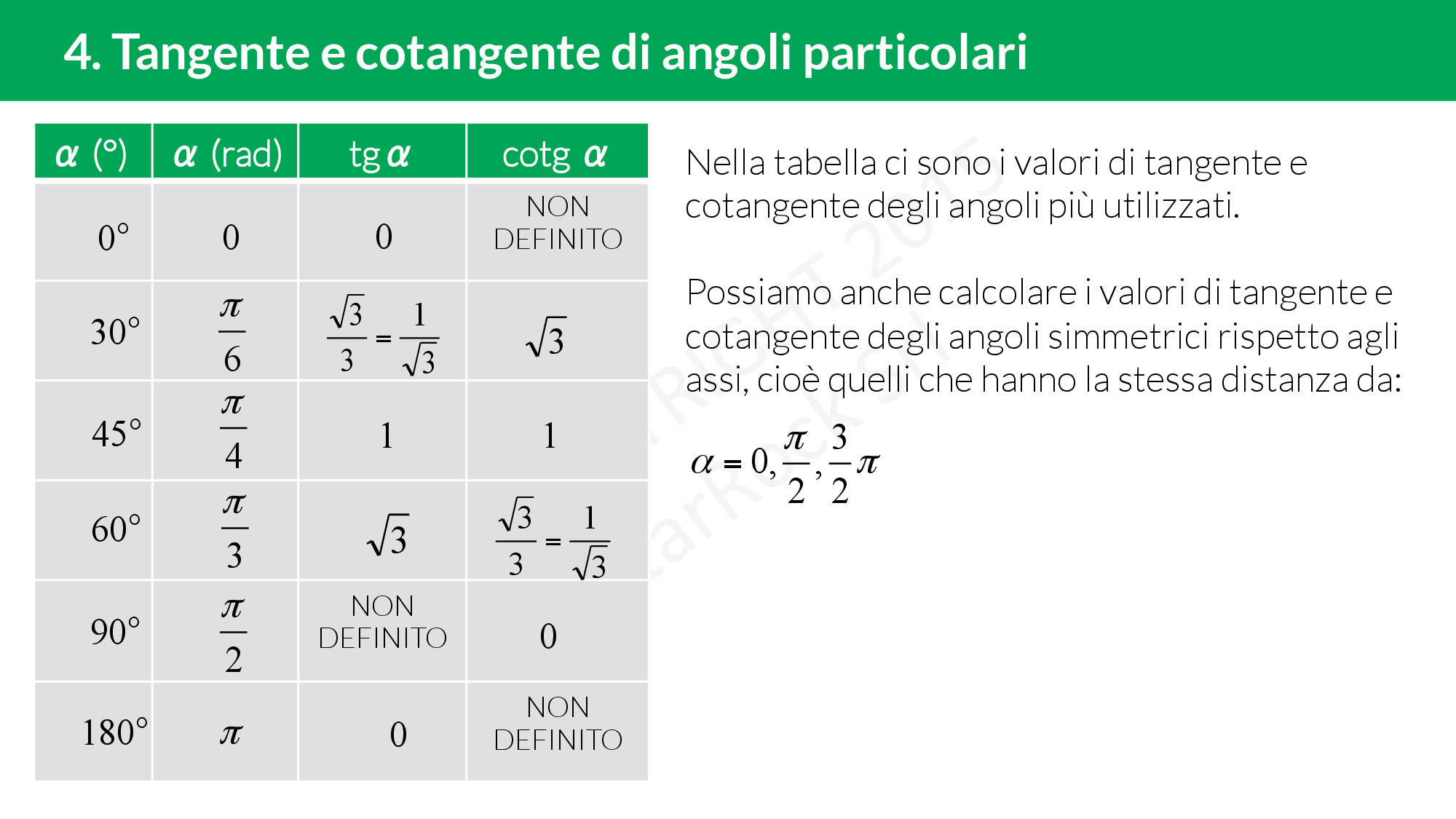 Tangente e cotangente: seconda relazione fondamentale
