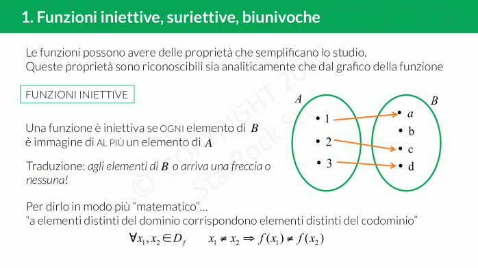 Le funzioni matematiche: definizione e proprietà