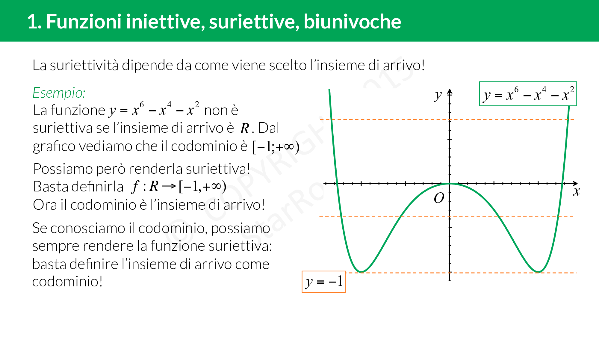 Le funzioni matematiche: definizione e proprietà