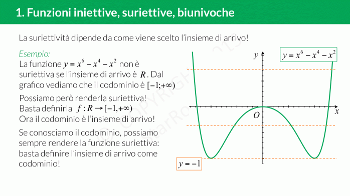 Le funzioni matematiche: definizione e proprietà