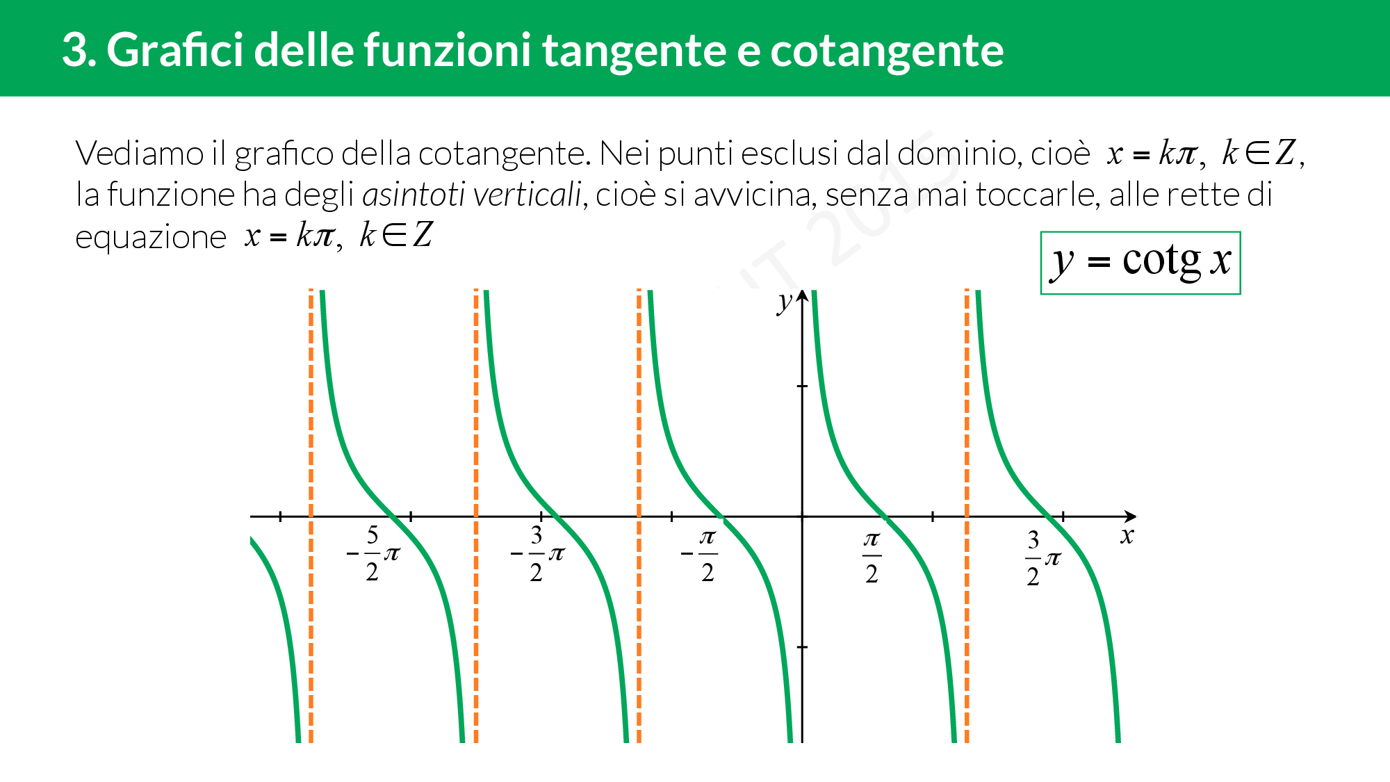 Funzioni tangente e cotangente: definizione e grafici