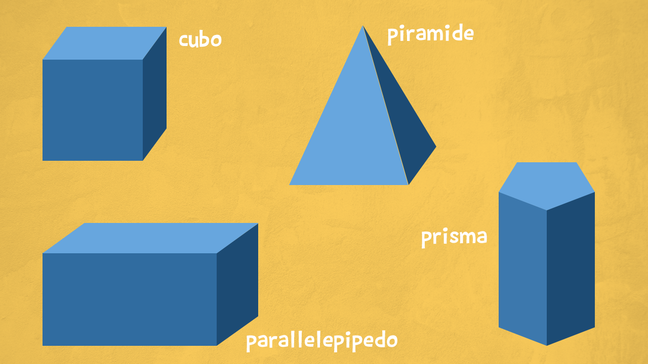 Figure solide: come imparare a riconoscerle