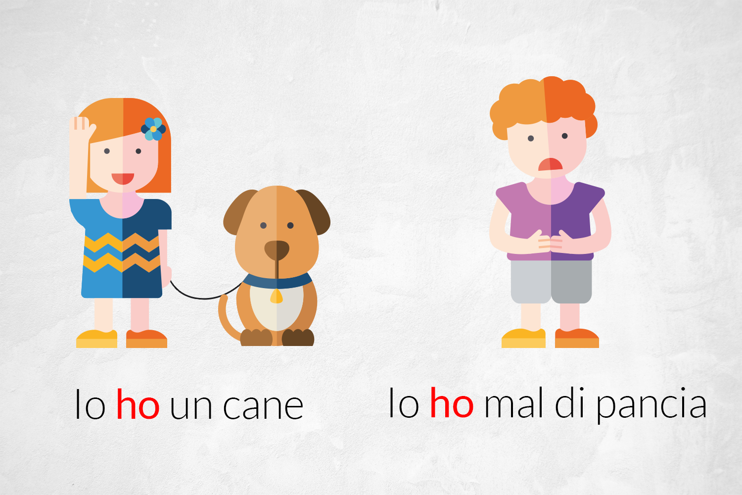 Ripasso del verbo avere: tutto quello che c'è da sapere