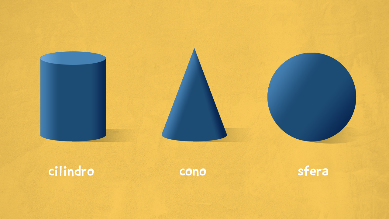 Figure solide: come imparare a riconoscerle