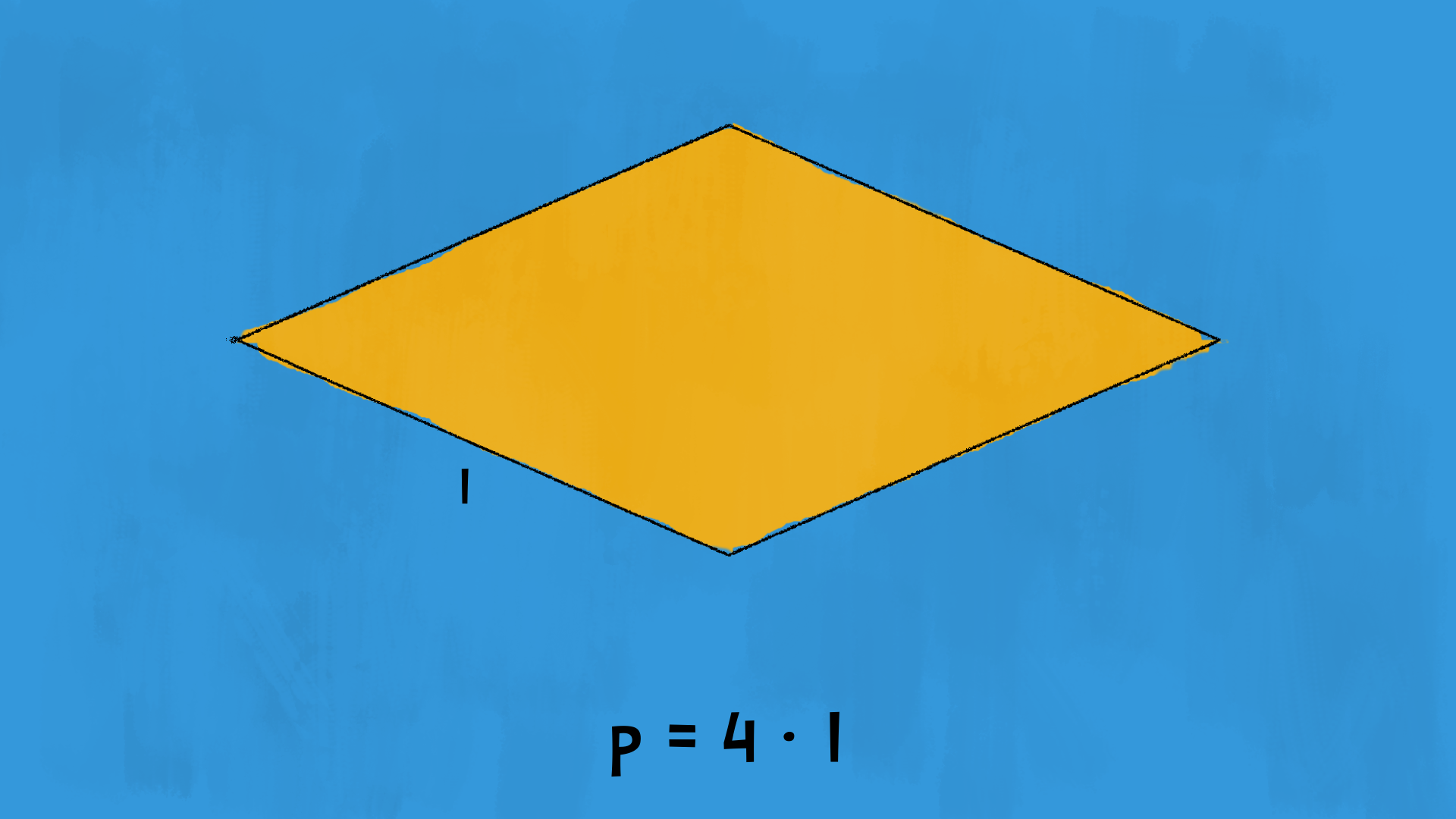 I parallelogrammi: come calcolare il perimetro