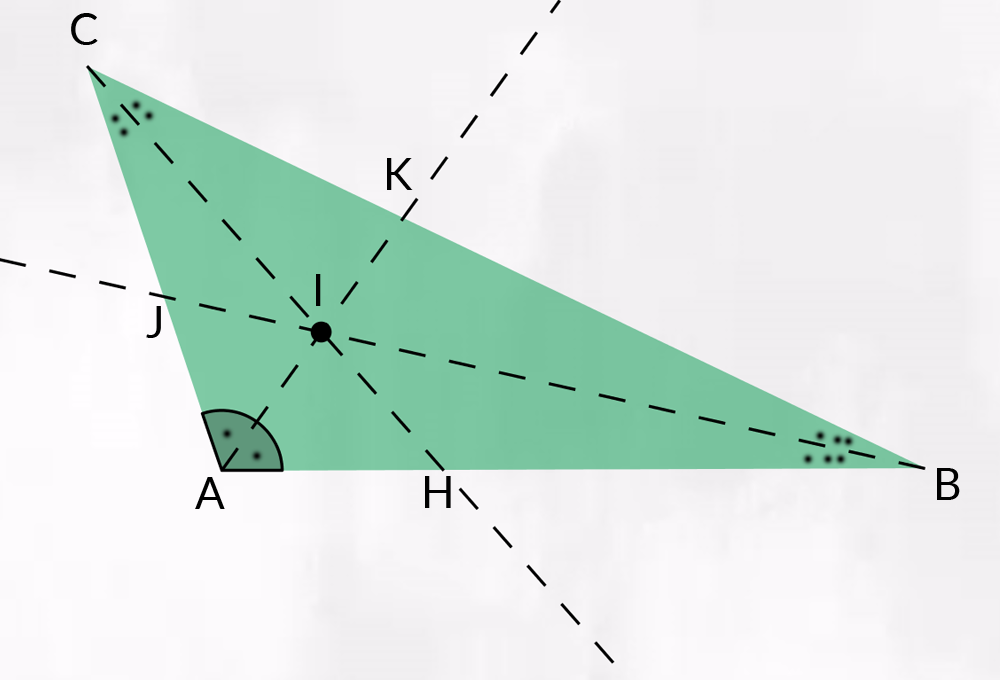 I punti notevoli e le proprietà di un triangolo