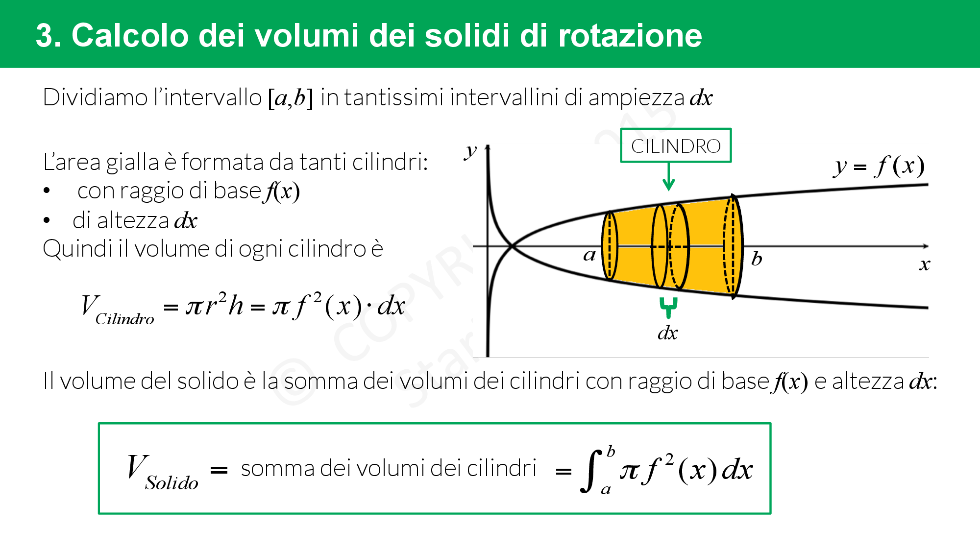 Aree tra curve e volume dei solidi: come calcolarli