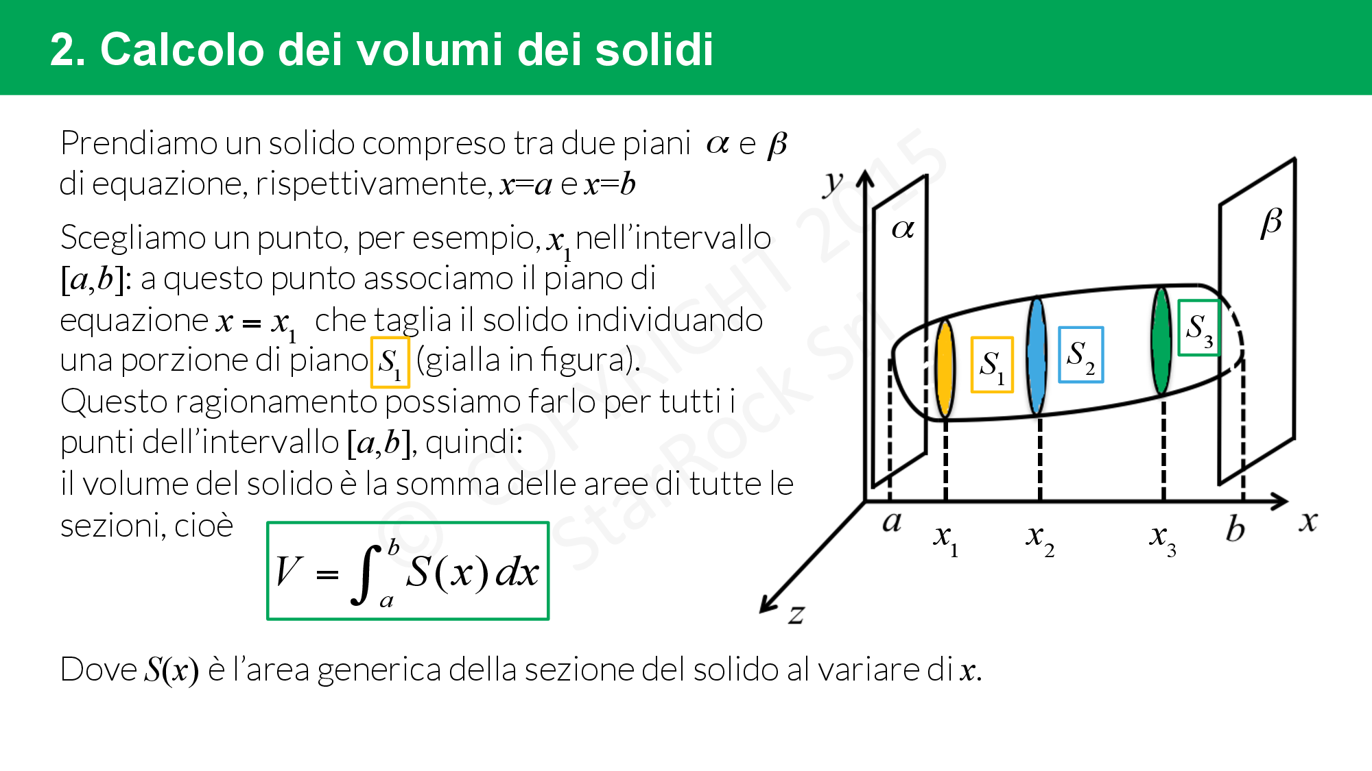 Aree tra curve e volume dei solidi: come calcolarli