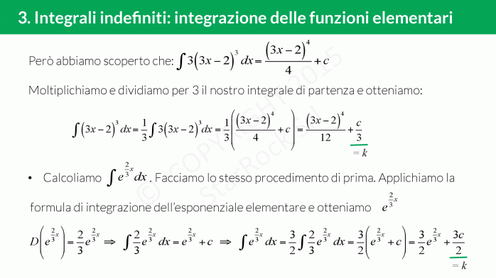 Integrali definiti e indefiniti: definizioni ed esempi