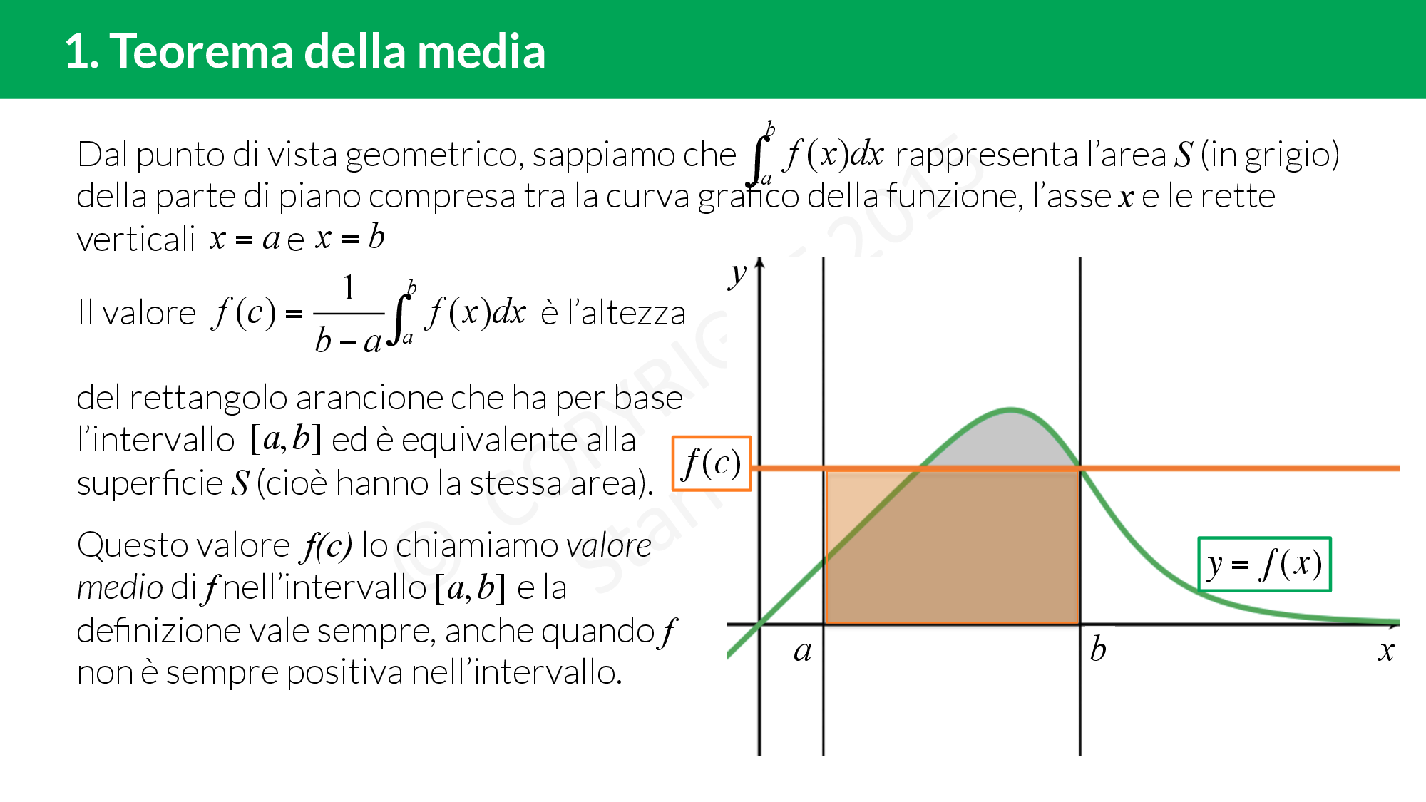 Integrali definiti: teorema fondamentale e della media