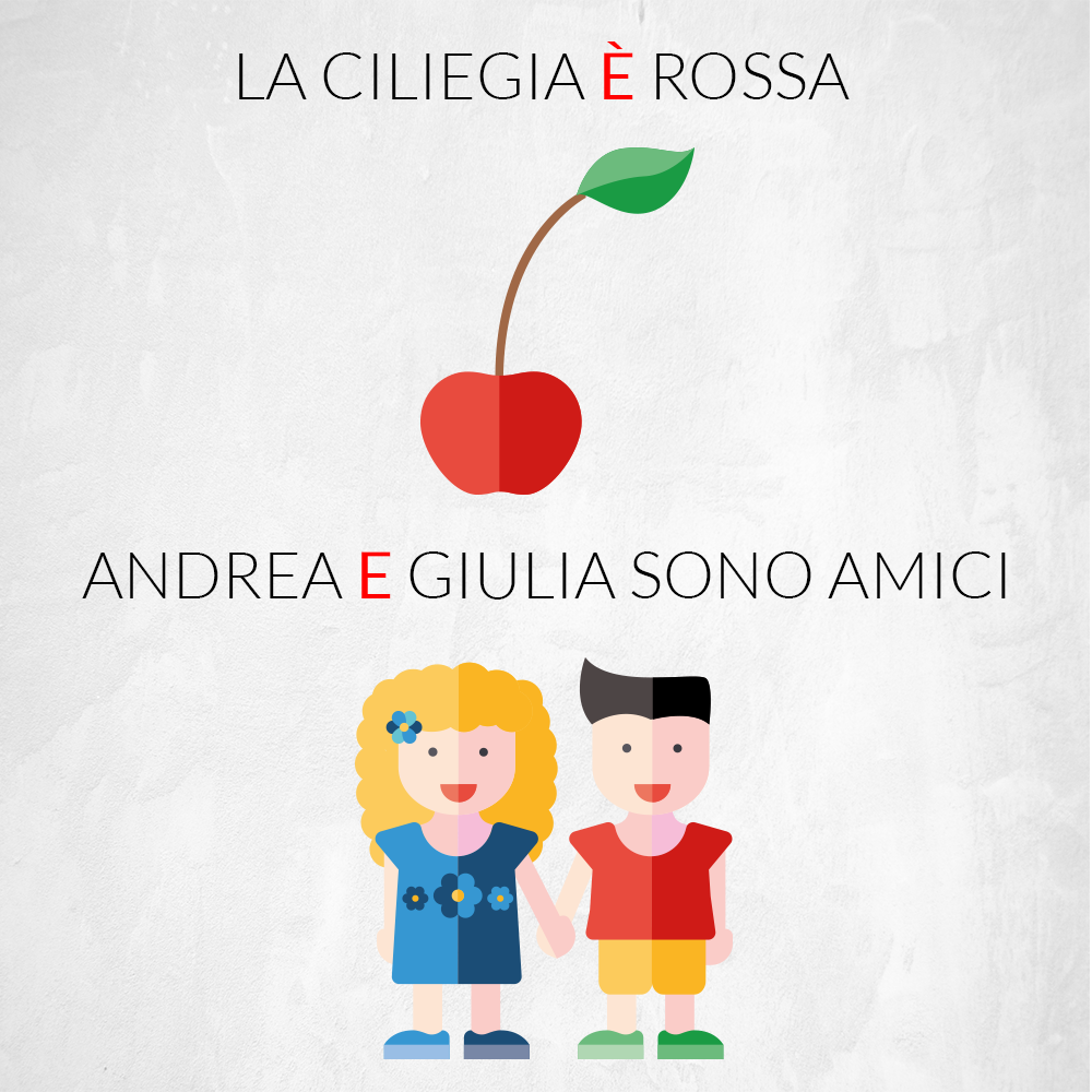 L’accento: come si usa nella lingua italiana