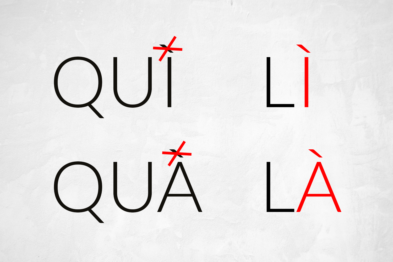 L’accento: come si usa nella lingua italiana