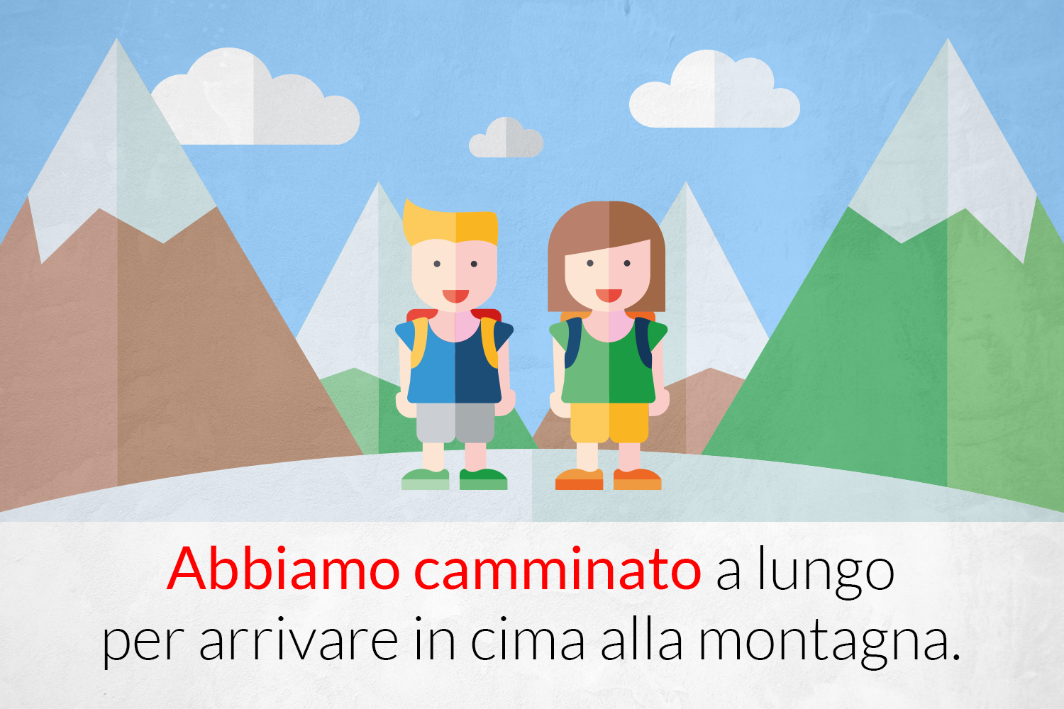 Ripasso del verbo avere: tutto quello che c'è da sapere