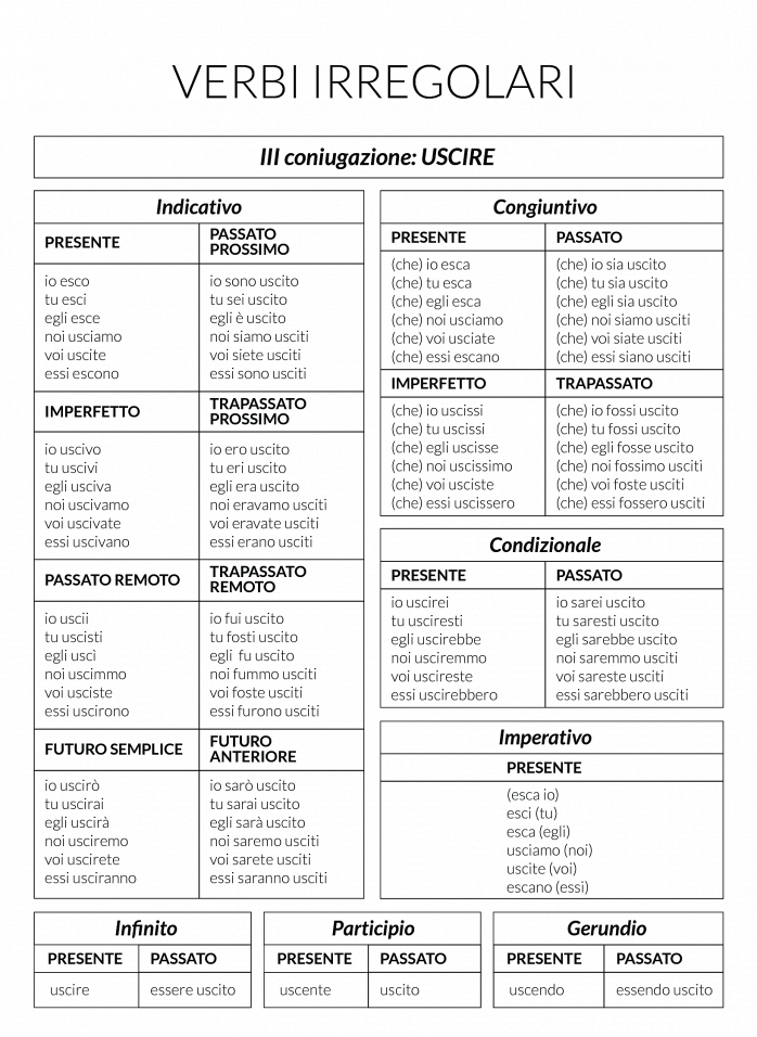 I verbi irregolari uscire e venire