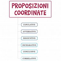 Le proposizioni coordinate: cosa sono e come analizzarle