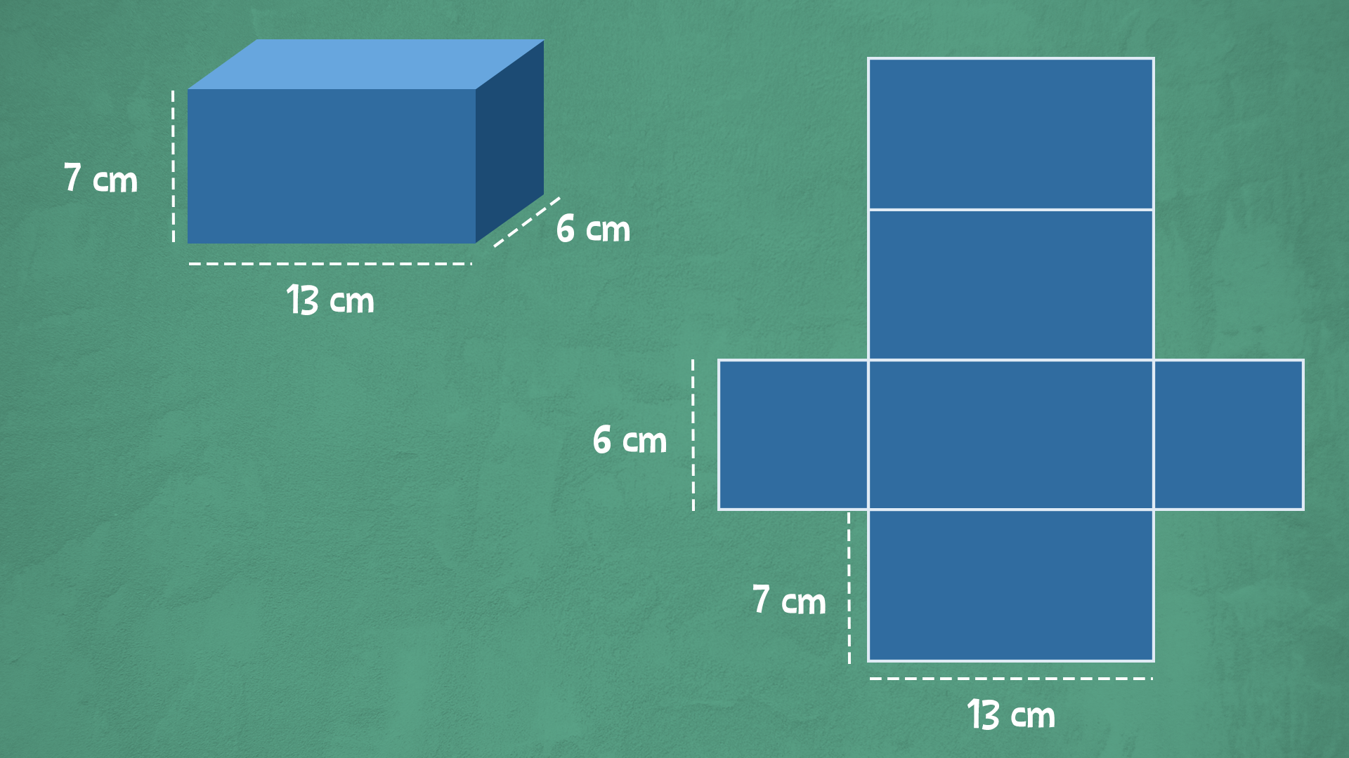 Solidi: formule e come calcolare la loro superficie