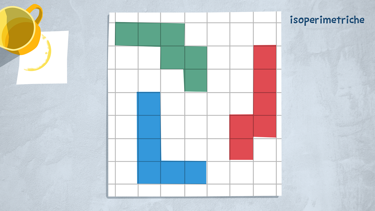 Figure geometriche: isoperimetriche, equiestese e congruenti
