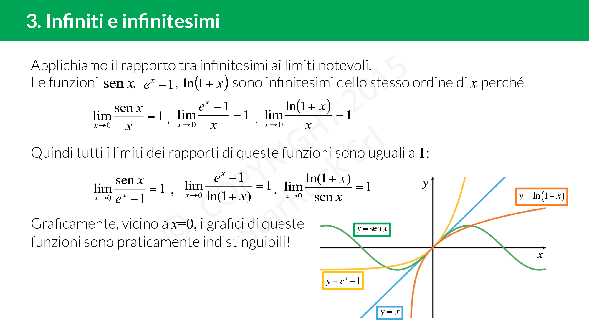 Teoremi di limiti, limiti notevoli, infiniti e infinitesimi