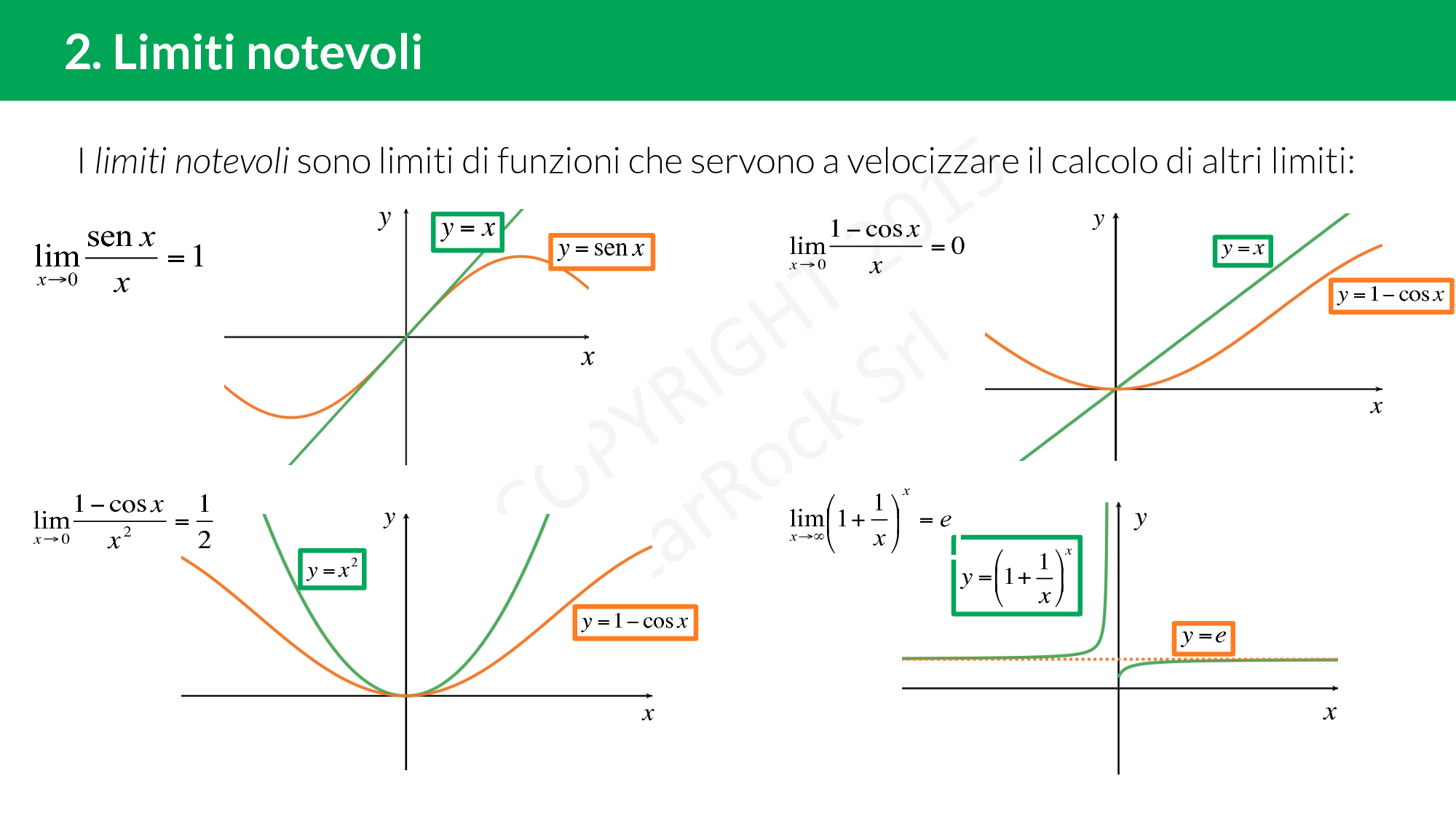 Teoremi di limiti, limiti notevoli, infiniti e infinitesimi