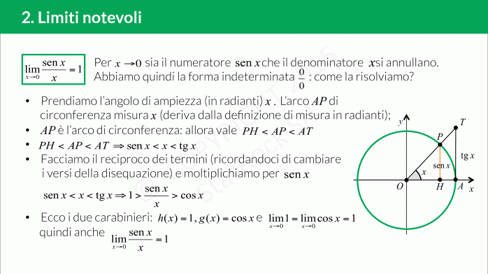 Teoremi di limiti, limiti notevoli, infiniti e infinitesimi