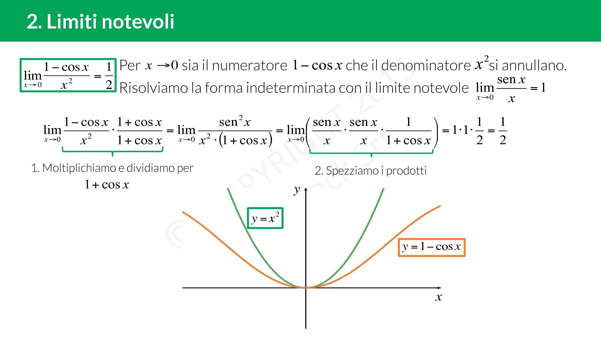 Teoremi di limiti, limiti notevoli, infiniti e infinitesimi