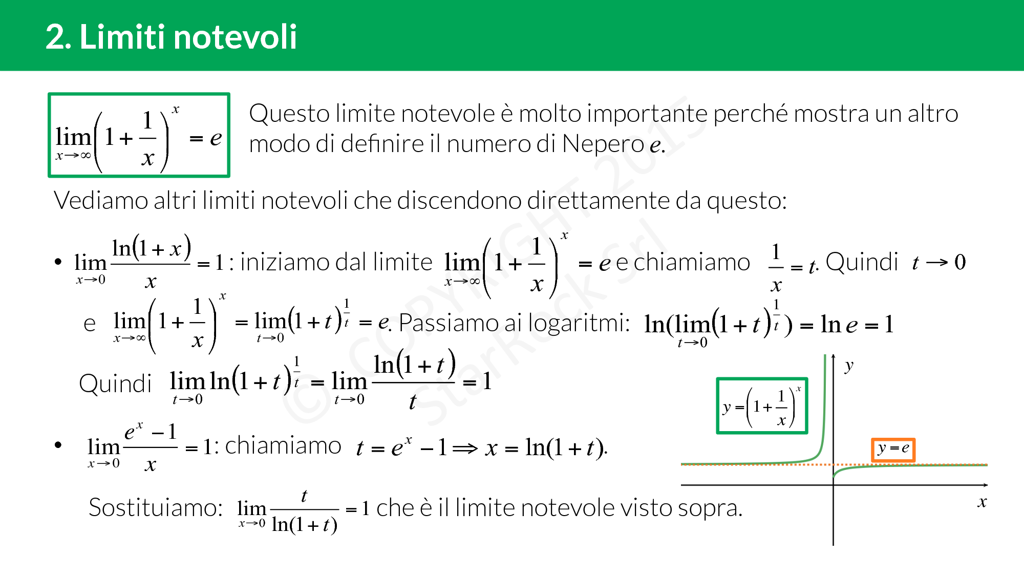 Teoremi di limiti, limiti notevoli, infiniti e infinitesimi