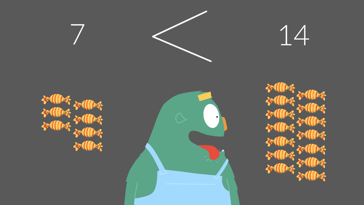 Numeri ordinali e cardinali: cosa sono e a cosa servono