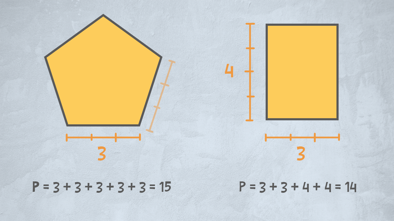 Perimetro di una figura: cos’è e come si misura