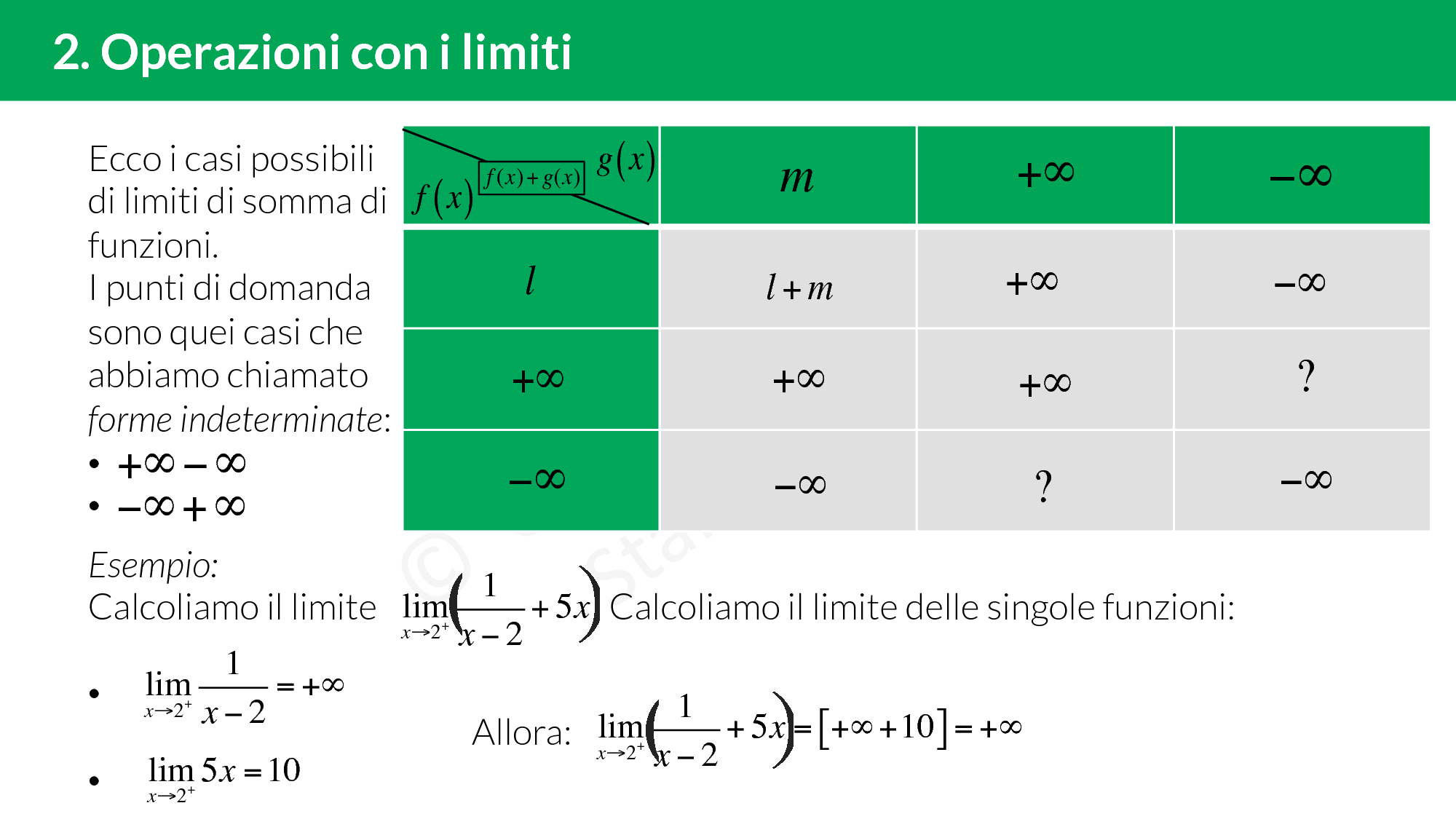 Funzione continua e calcolo dei limiti: cosa sono