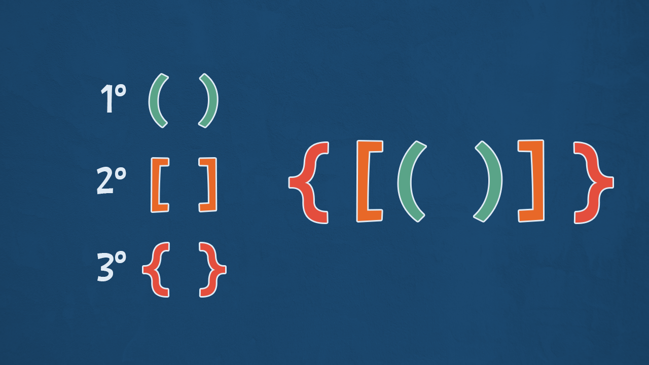 Espressioni con le parentesi: come si risolvono