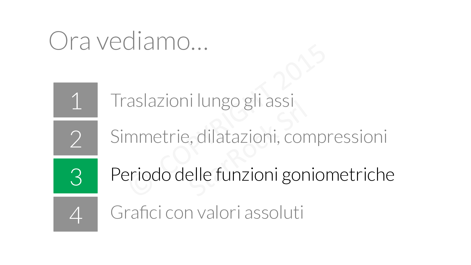 Periodo Di Funzioni Goniometriche E Valori Assoluti