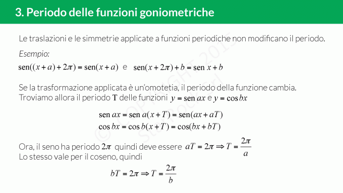 Periodo Di Funzioni Goniometriche E Valori Assoluti