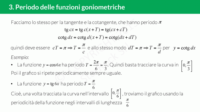 Periodo Di Funzioni Goniometriche E Valori Assoluti