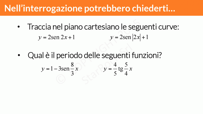 Periodo Di Funzioni Goniometriche E Valori Assoluti