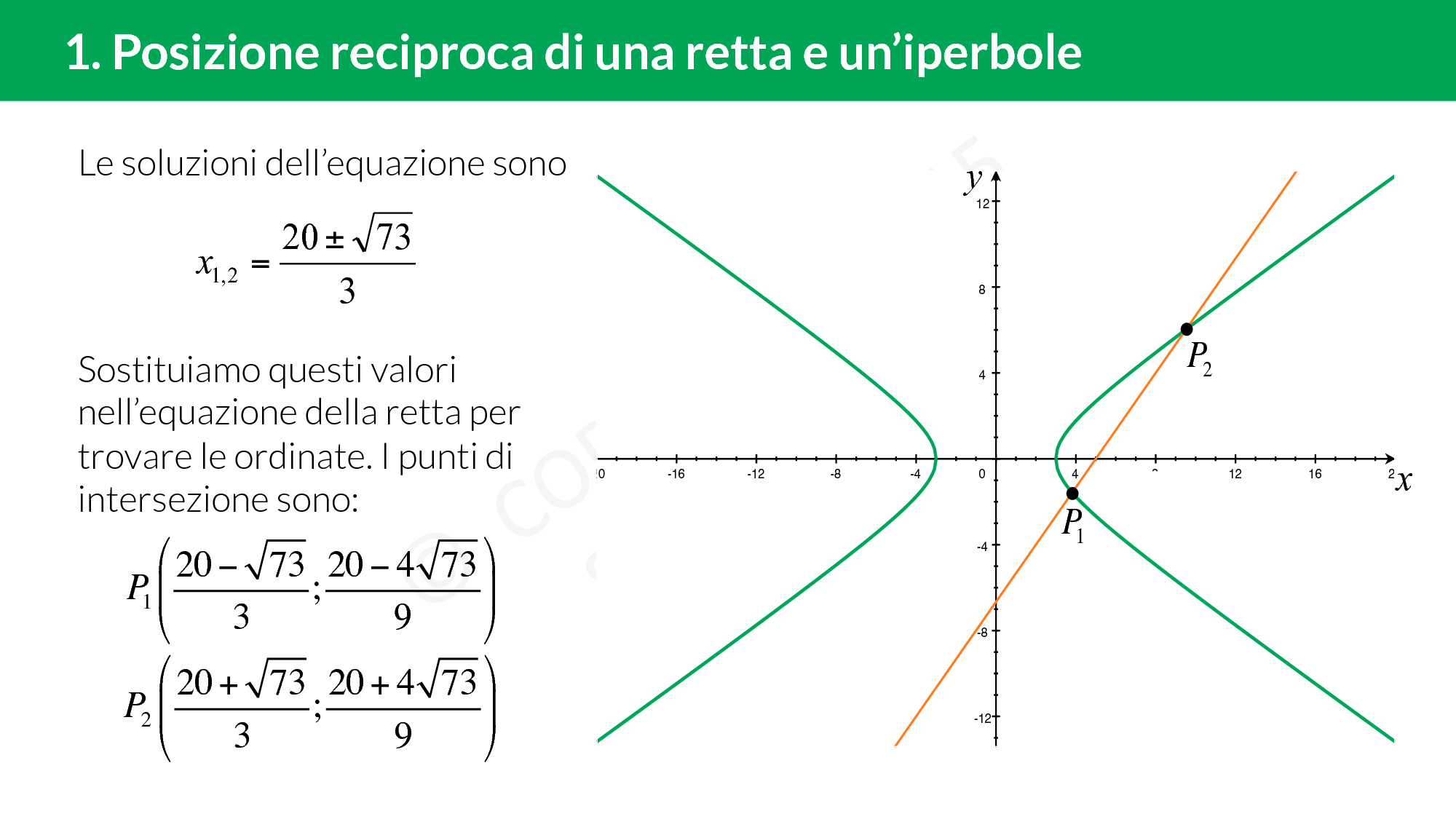 Retta e iperbole: posizioni reciproche
