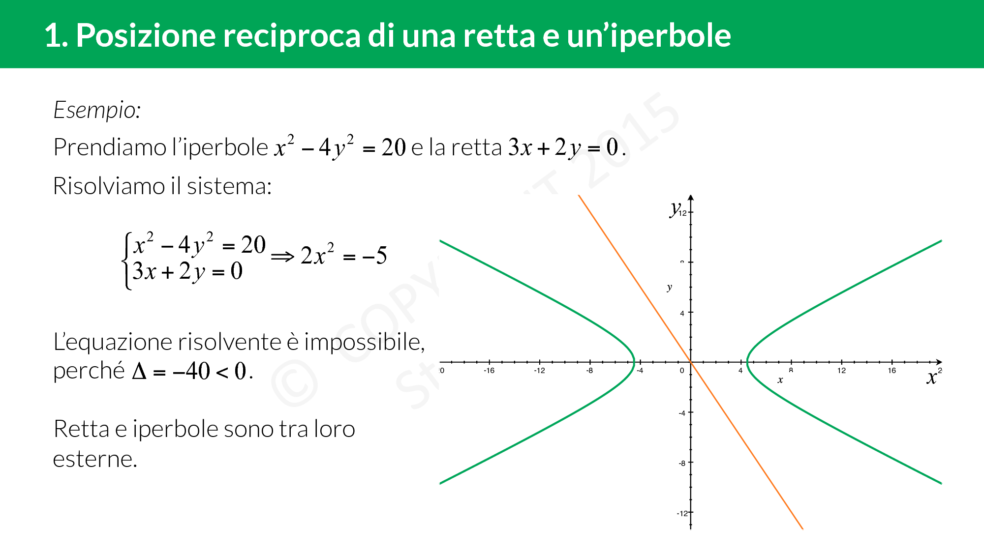 Retta e iperbole: posizioni reciproche