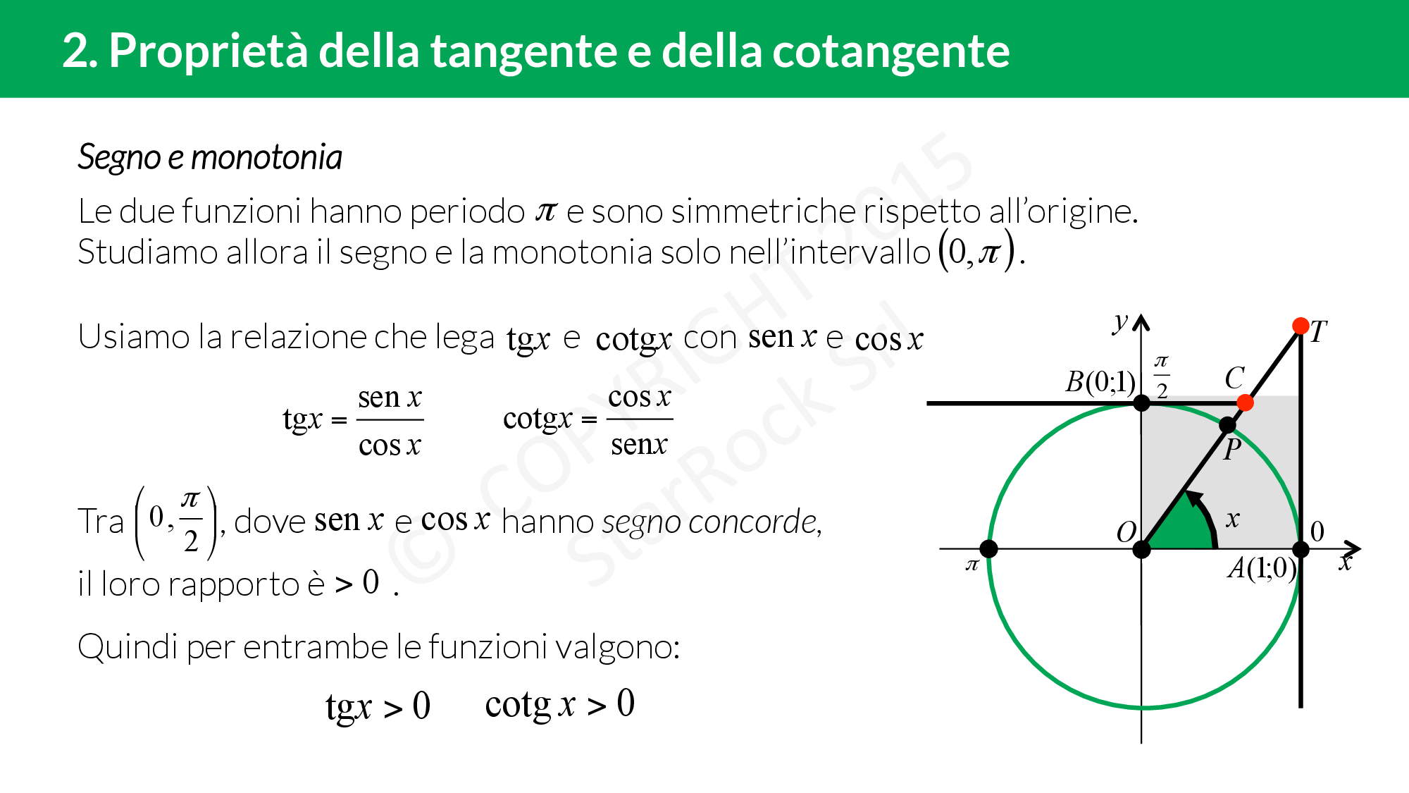 Funzioni tangente e cotangente: definizione e grafici