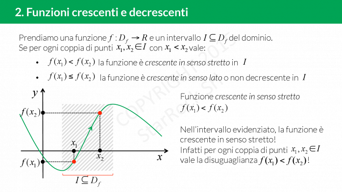 Le funzioni matematiche: definizione e proprietà