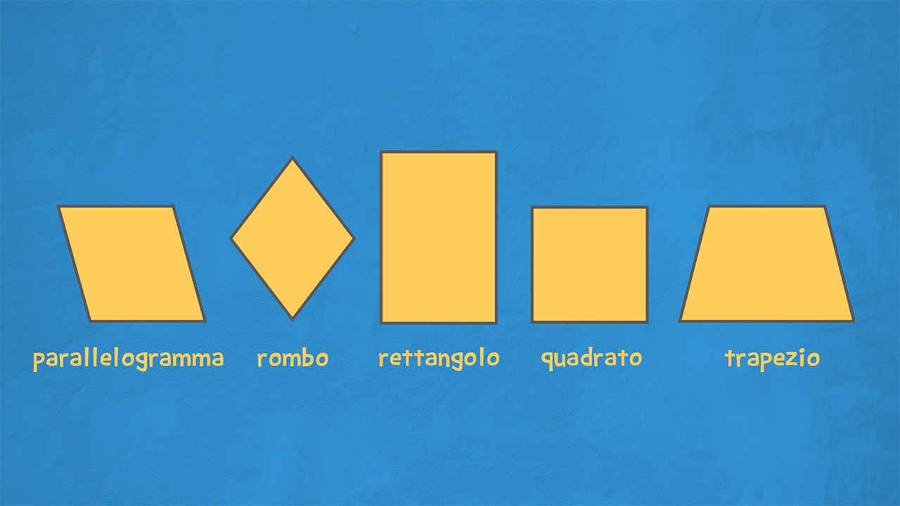 I poligoni: come sono e come si classificano