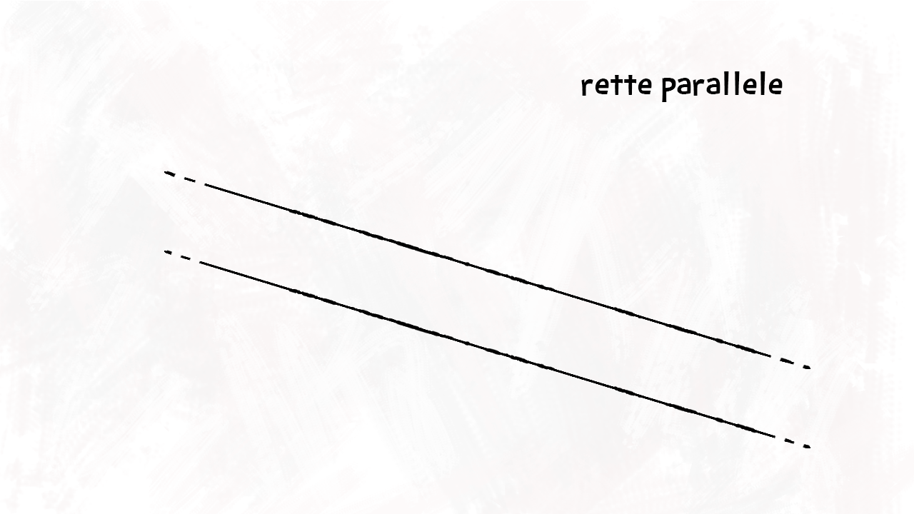 Esempi Di Linee Perpendicolari