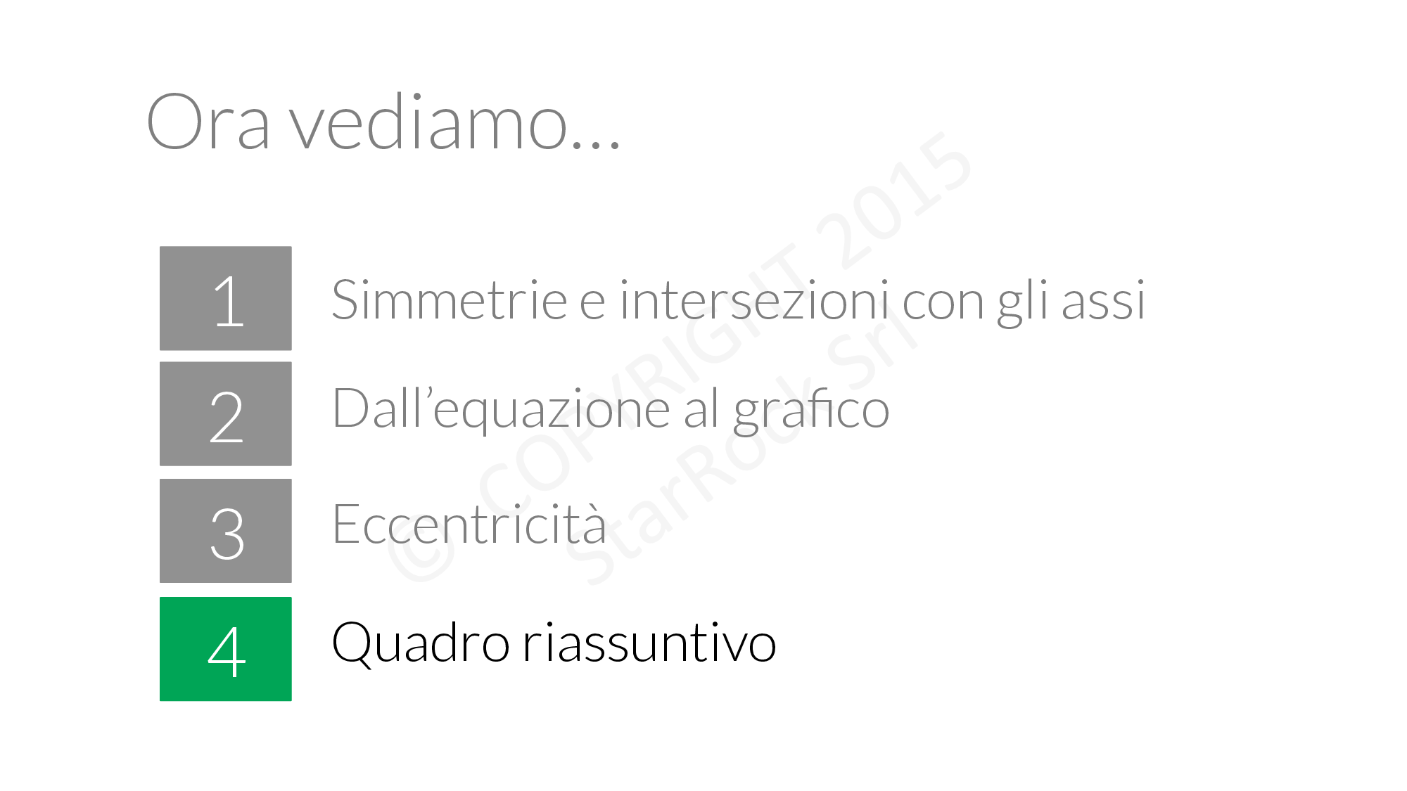 Iperbole: come passare dall'equazione al grafico