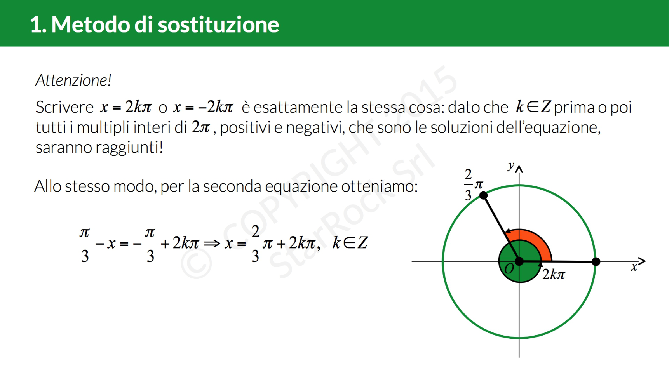 Equazioni goniometriche riconducibili a elementari: metodi