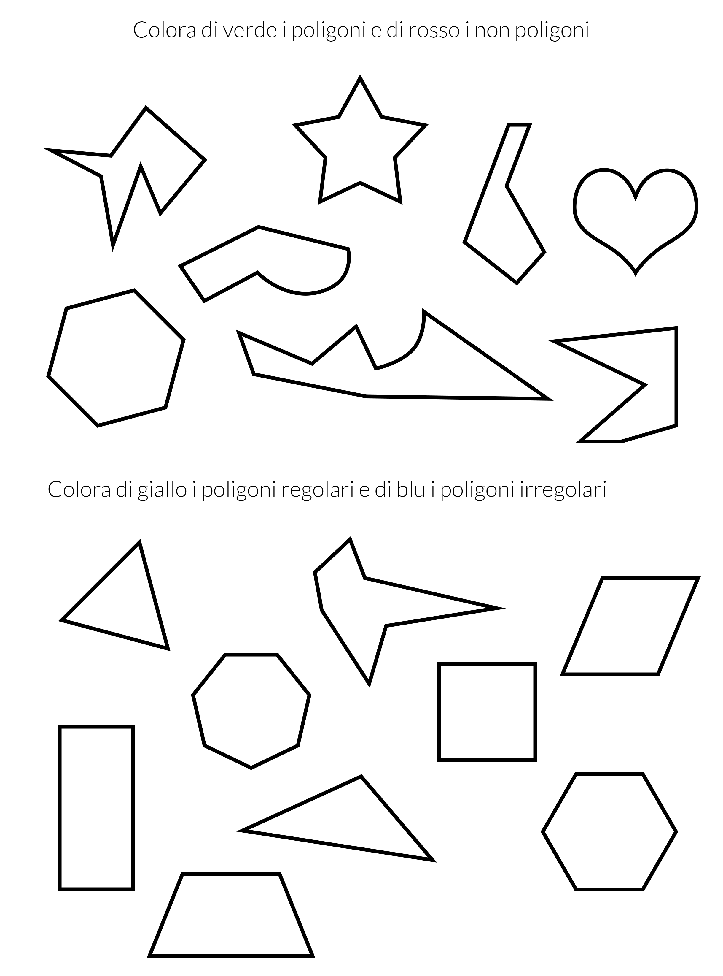 I poligoni: come sono e come si classificano